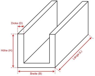 U-Profile aus Aluminium nach Maß » Alufritze